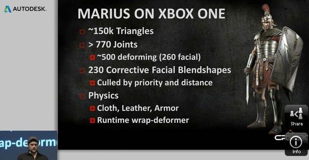 Crytek Downgrades Ryse's Graphics For Xbox One | Cinemablend