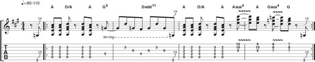 Hone your rock rhythm timing in 20-minutes with this guitar workout ...