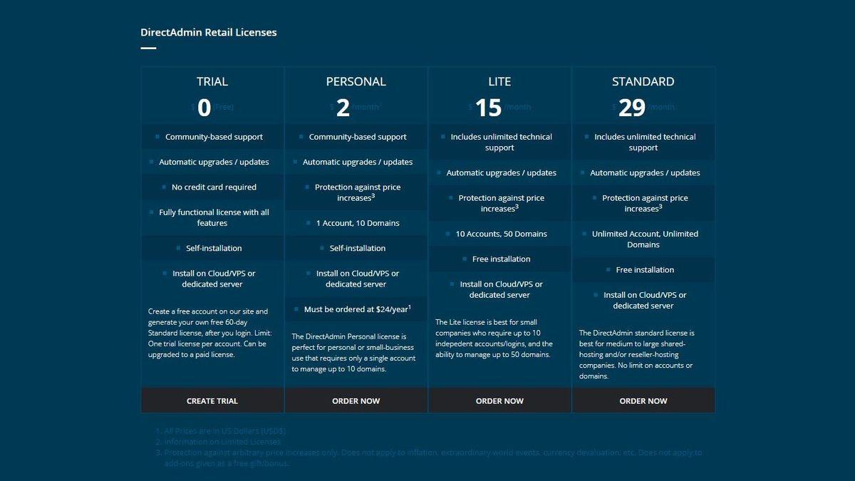 What is DirectAdmin? | TechRadar
