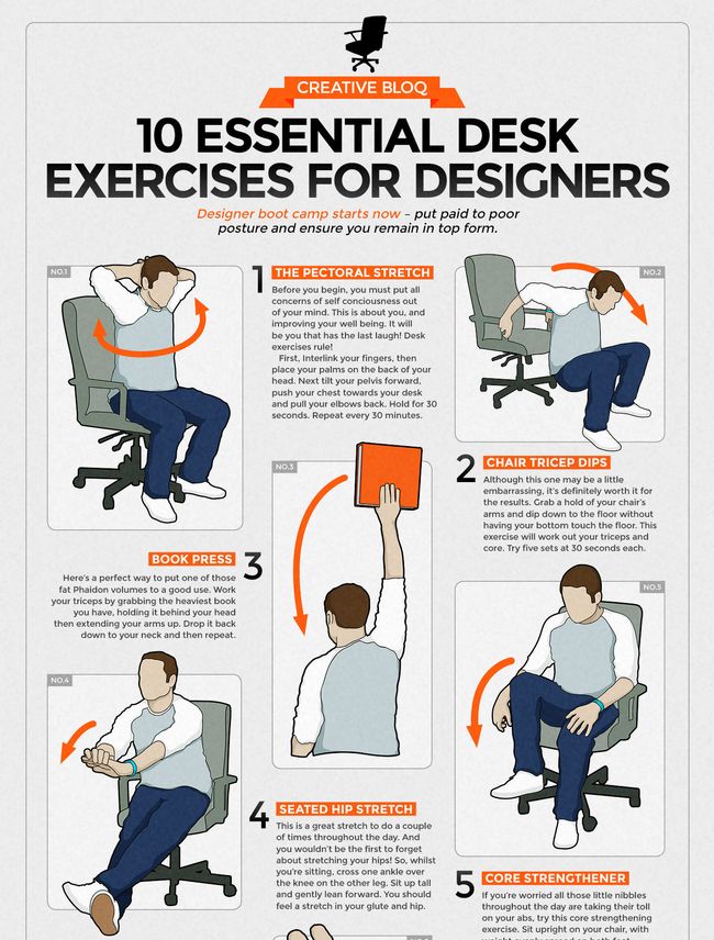 6 secrets to creating outstanding infographics | Creative Bloq