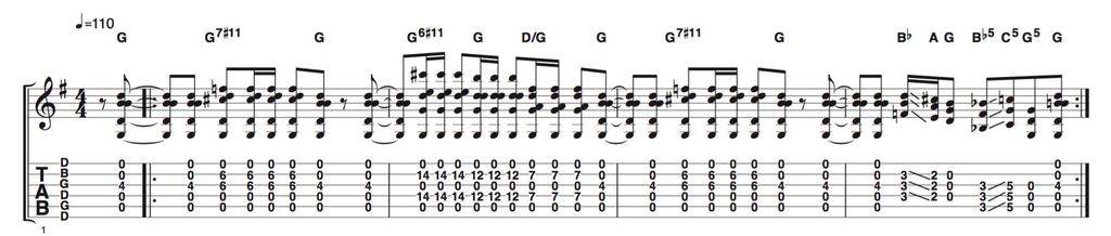 20 ways to play guitar like Jimmy Page | Guitar World