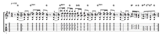 20 ways to play guitar like Jimmy Page | Guitar World