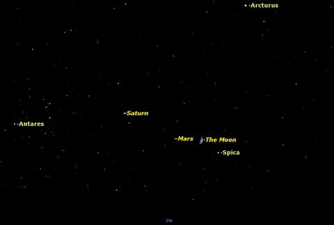 How to See the Brightest Planets in the August Sky | Space