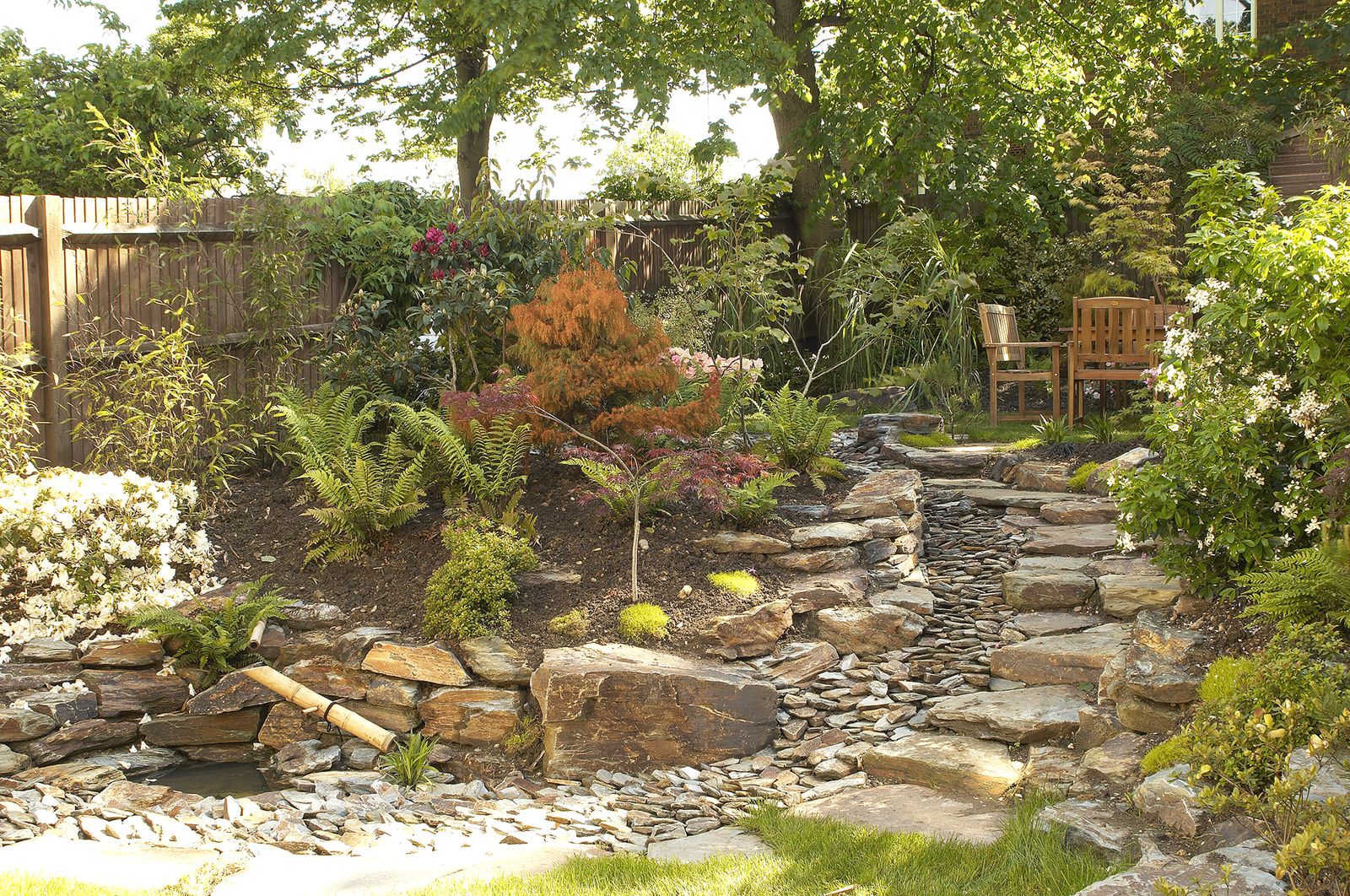 Rock garden ideas – 20 ways to create a modern rockery | Homes and Gardens