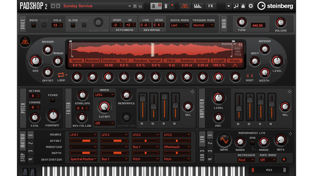 Steinberg Absolute 5 review | MusicRadar