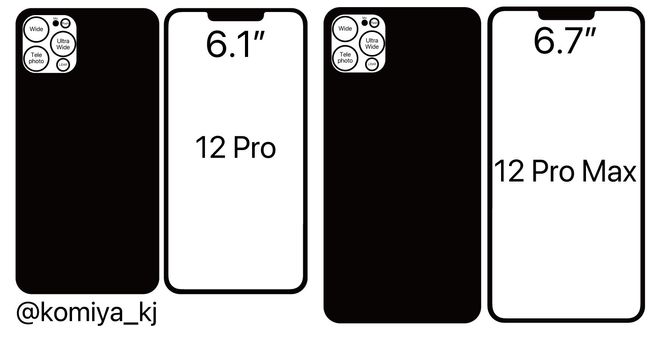 iPhone 12 Pro leak reveals final design — and a camera surprise | Tom's ...