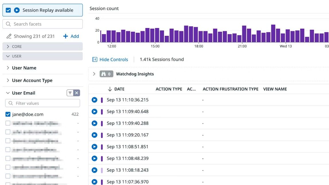 I tried out Datadog, read what I thought of this top-notch and comprehensive website monitoring ...