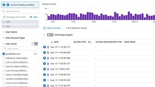I tried out Datadog, read what I thought of this top-notch and ...