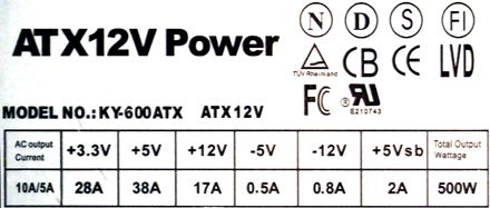 Actual Power Consumption And Current Requirements - How Much Power Does ...