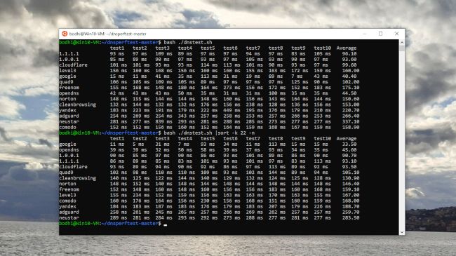Cloudflare DNS (1.1.1.1) review | TechRadar