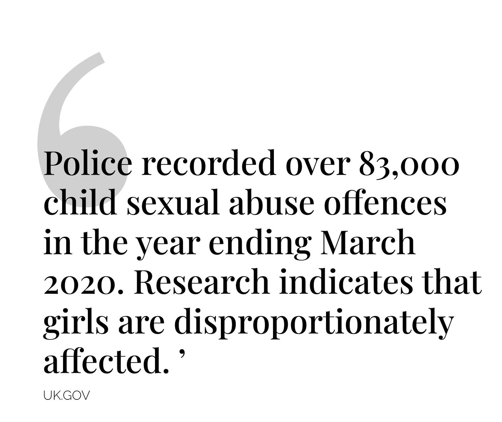 25 Horrifying Stats About Gender-Based Violence | Marie Claire UK