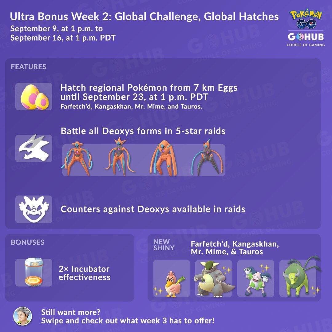 Pokemon Go Gen 5 release date announced and Ultra Bonuses revealed ...