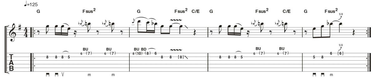 Learn 20 rock guitar licks that will elevate your solos | Guitar World