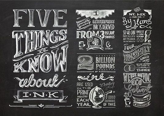 Hand-drawn infographic pays tribute to ink | Creative Bloq