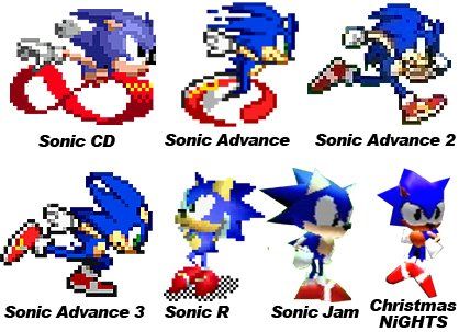 Which version of Sonic is the best version of Sonic? | GamesRadar+