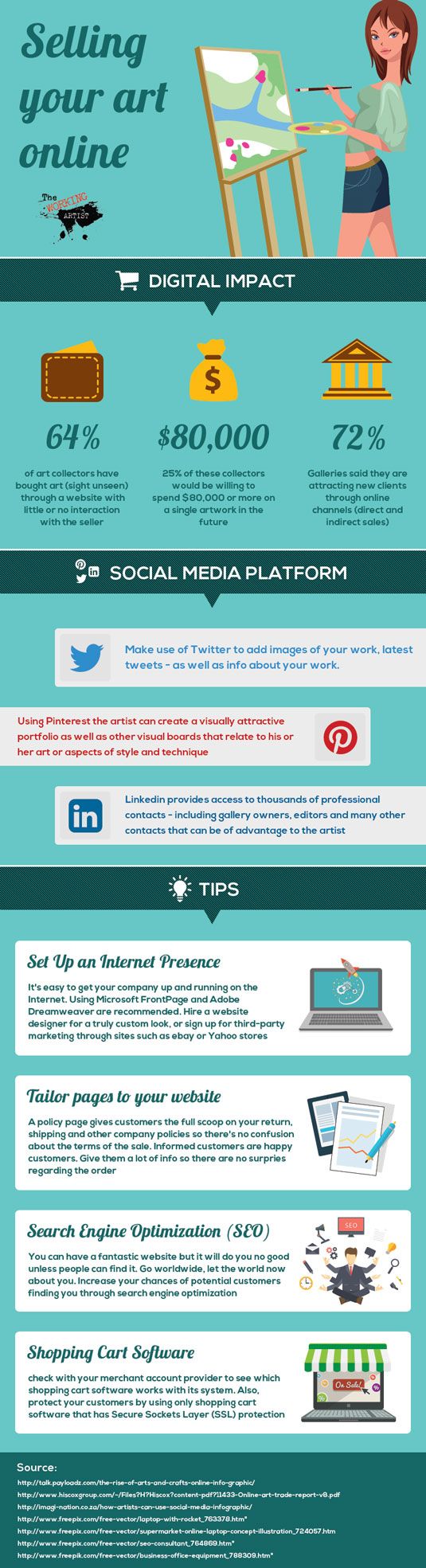 4 top tips for selling your art online | Creative Bloq