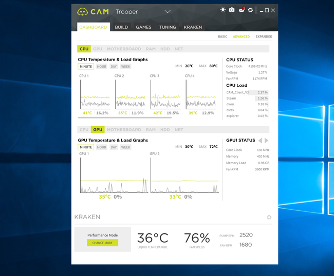 NZXT CAM 3.1 Review | PC Gamer