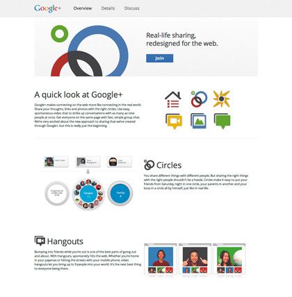 The future of Google revealed | TechRadar