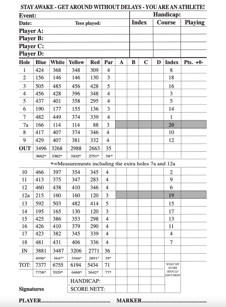 The European Club: Golf Course Review, Green Fees, Tee Times and Key ...