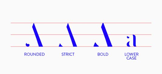 Font of the day: Delicate | Creative Bloq