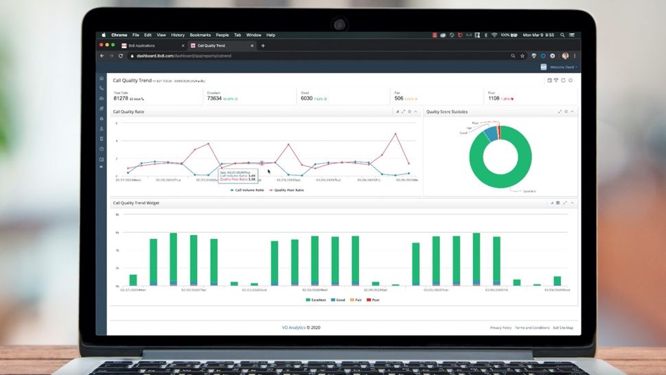 8x8 X Series review | TechRadar