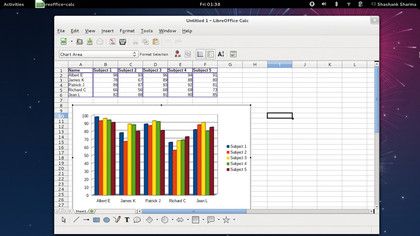 Presentation and collaboration tools - Best office suites for Linux: 5 ...