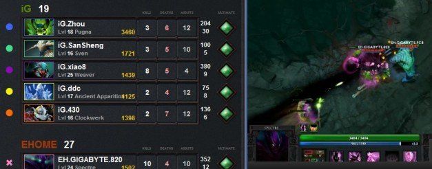 Dota 2 tournament showcases Valve's e-sports spectator package | PC Gamer