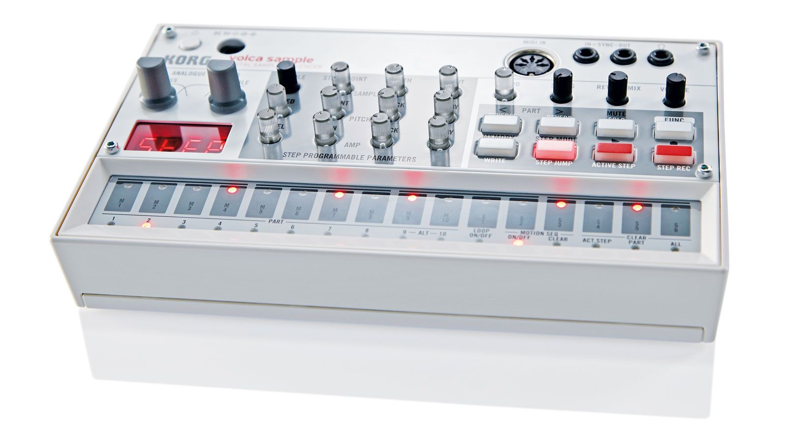 The best new beatmaking and sampling hardware of 2014 | MusicRadar
