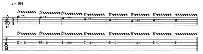 Legato Workout - One-Hour to Fluid Performance | GuitarPlayer