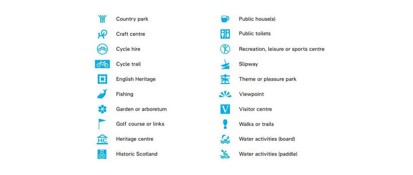 What new symbols would you add to Ordnance Survey maps? | T3