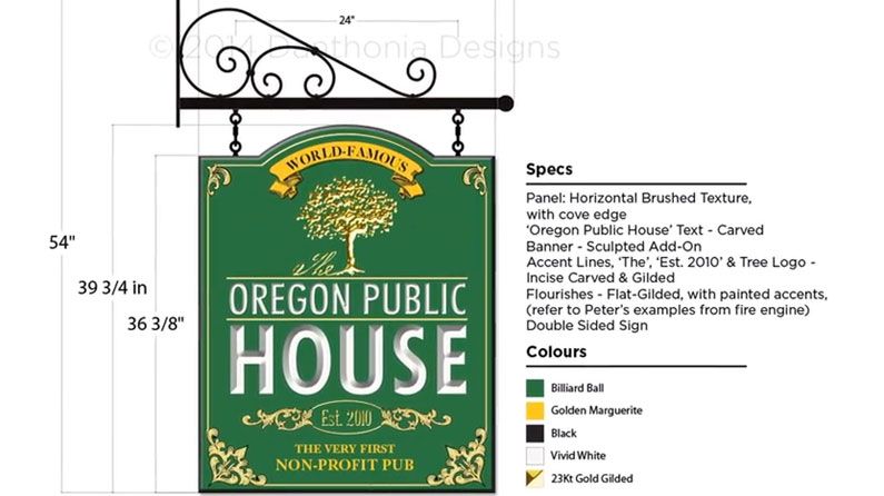 How to make a handcrafted pub sign | Creative Bloq