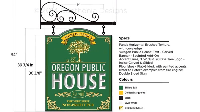 How to make a handcrafted pub sign | Creative Bloq