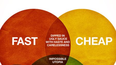 Graphic design limitations revealed | Creative Bloq