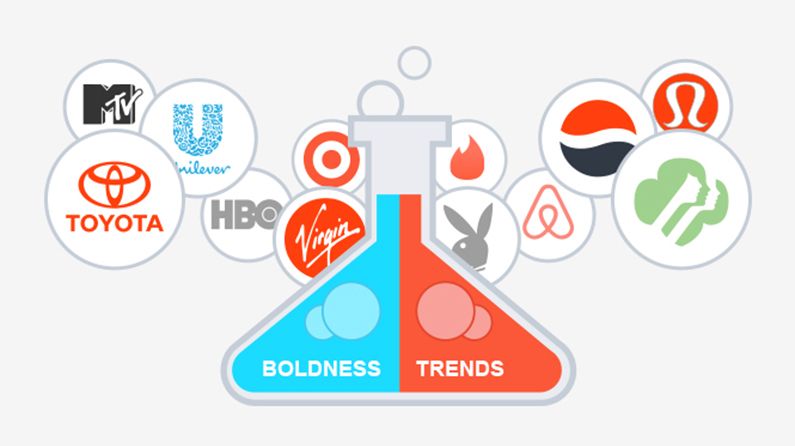 How to design the perfect logo | Creative Bloq