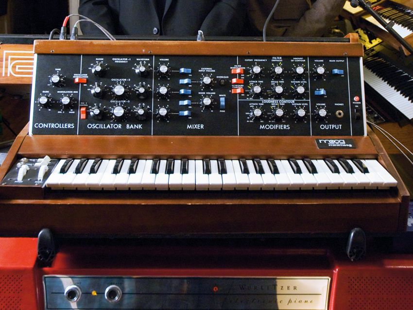 In pictures: Chromeo's synth-stuffed studio | MusicRadar
