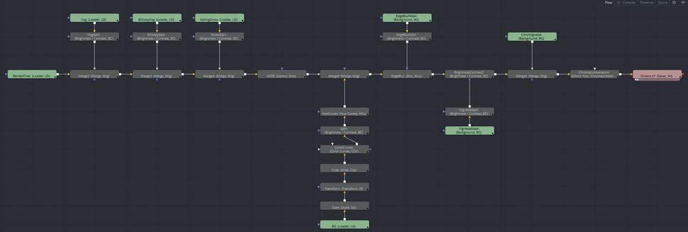 Create a scene with RenderMan for Maya | Creative Bloq