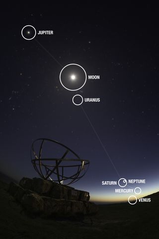 February's 'rare planetary alignment' peaks Feb. 28 — here's what to ...