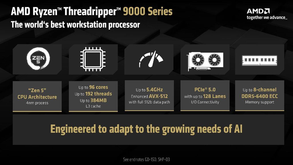 AMD Announces Threadripper HEDT and Pro 9000-Series CPUs: 96 cores and ...