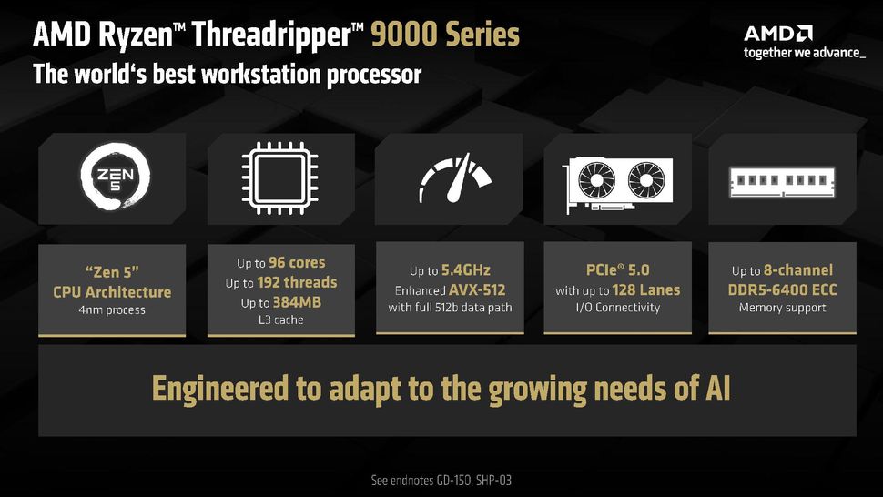 AMD Announces Threadripper HEDT and Pro 9000-Series CPUs: 96 cores and ...