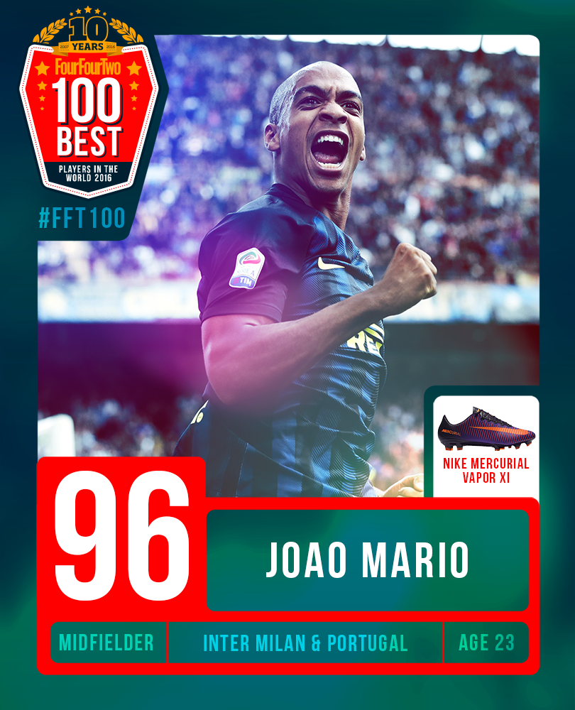 FourFourTwo’s Best 100 Football Players in the World 2016: 100-91 ...