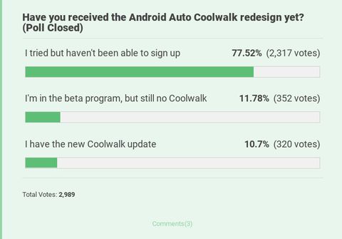 It seems not many Android Auto users have gotten their hands on the Coolwalk redesign | Android ...