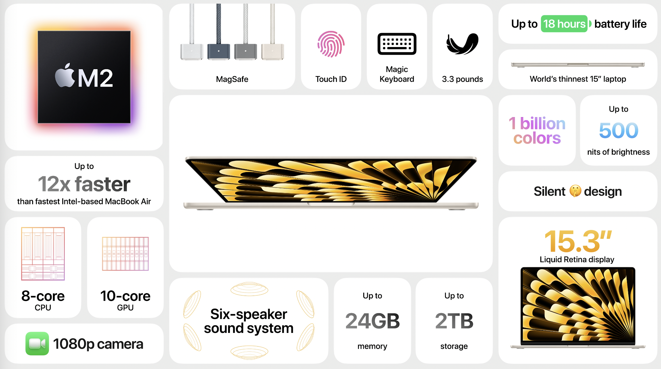 Apple is making its MacBook Pro harder to recommend thanks to the new ...