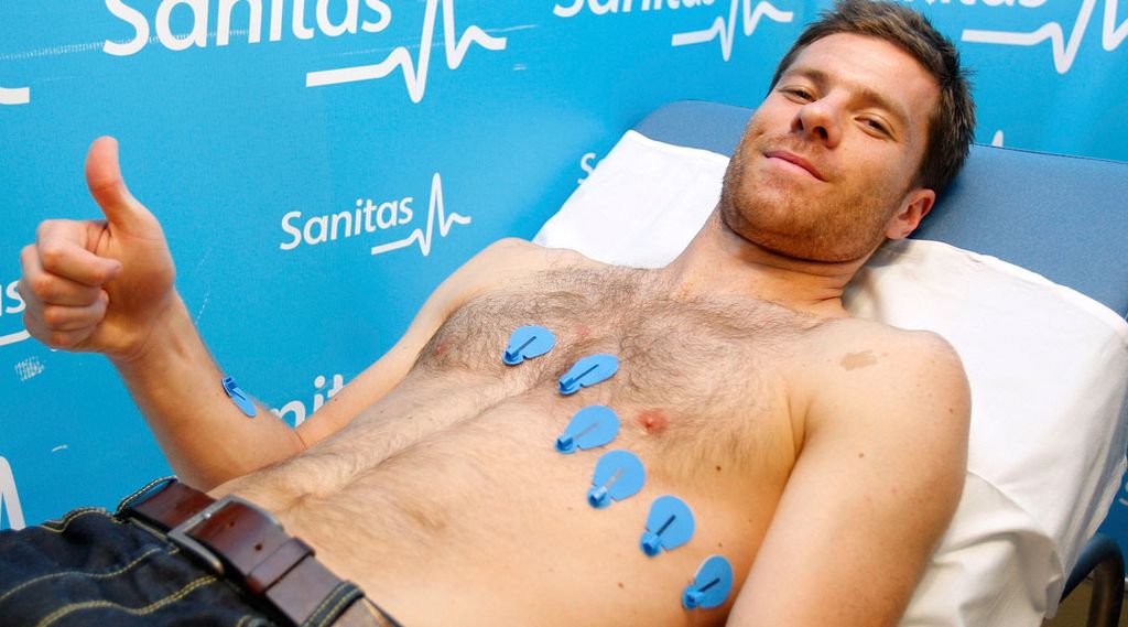 What happens in a football medical? How to pass one, and why some ...