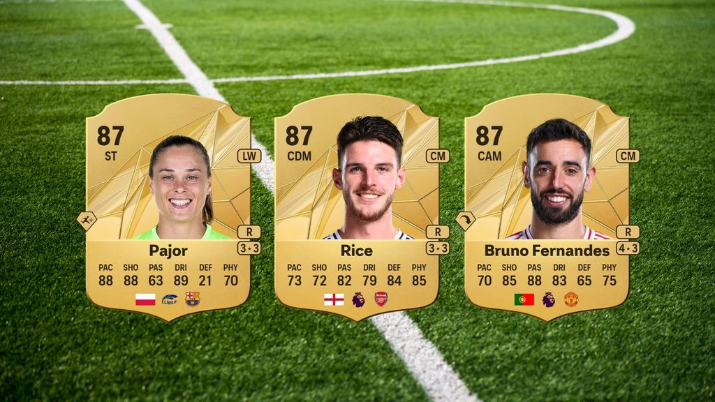 EA FC 25: The cheapest 87-rated players to help complete Squad Building ...