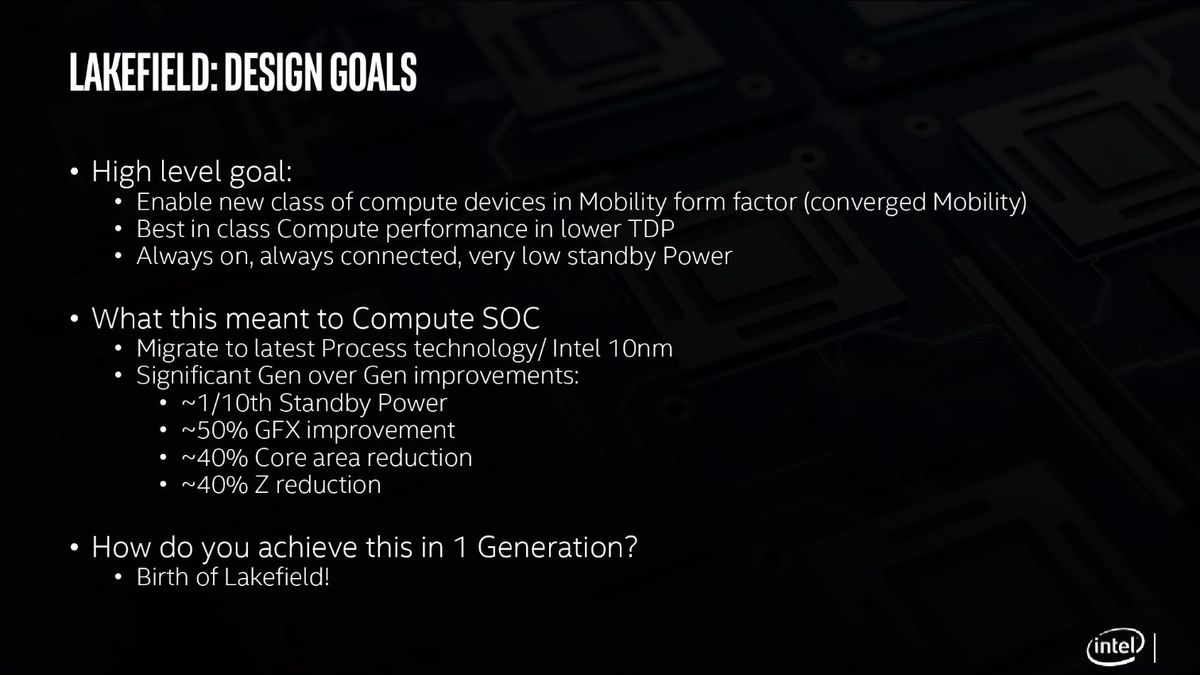 Intel Lakefield 3D Foveros Hybrid Processors: Hot Chips 31 Live ...