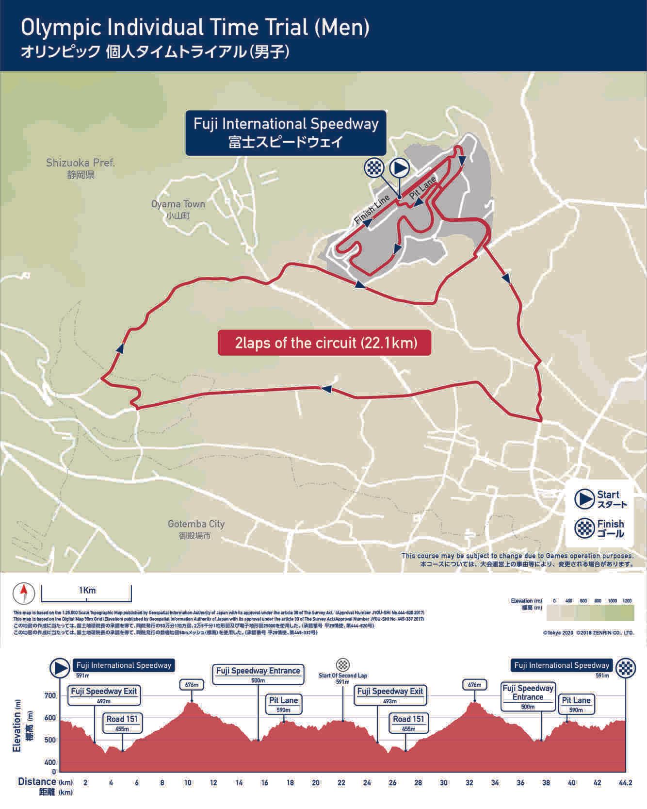 Tokyo 2020 Olympic road race and time trial courses | Cycling Weekly