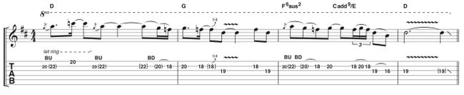 5 electric blues guitar solo tricks to learn from Eric Clapton | MusicRadar