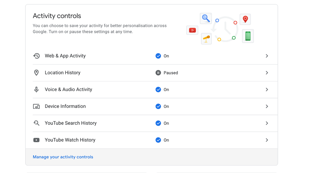 How To Find Your Google Activity Controls and Stop Tracking in Chrome ...