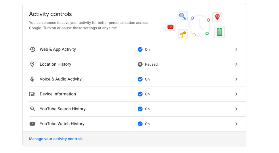 How To Find Your Google Activity Controls and Stop Tracking in Chrome ...