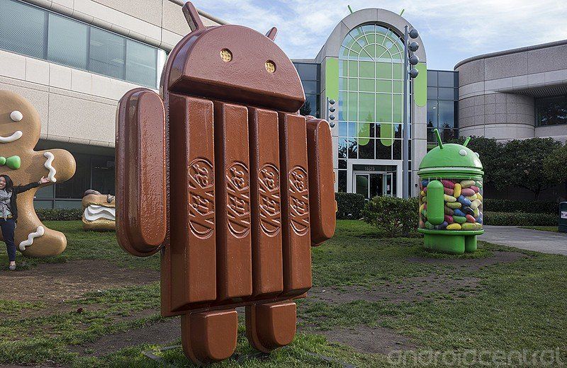 Inside the different Android Versions | Android Central